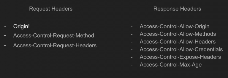 How Attackers Exploit HTTP Redirects in Web Apps | Iterasec
