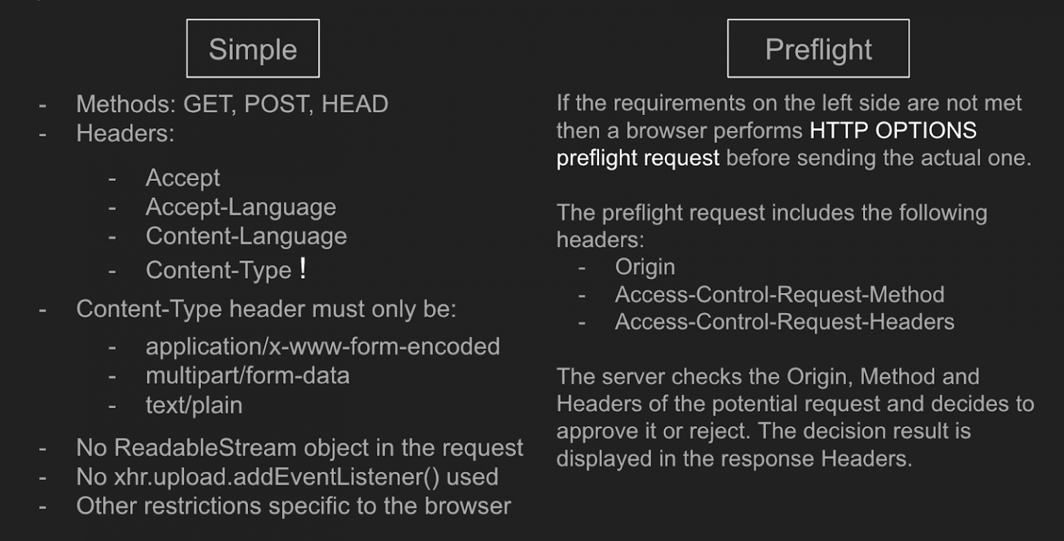How Attackers Exploit Redirects In Web Apps Iterasec 9157